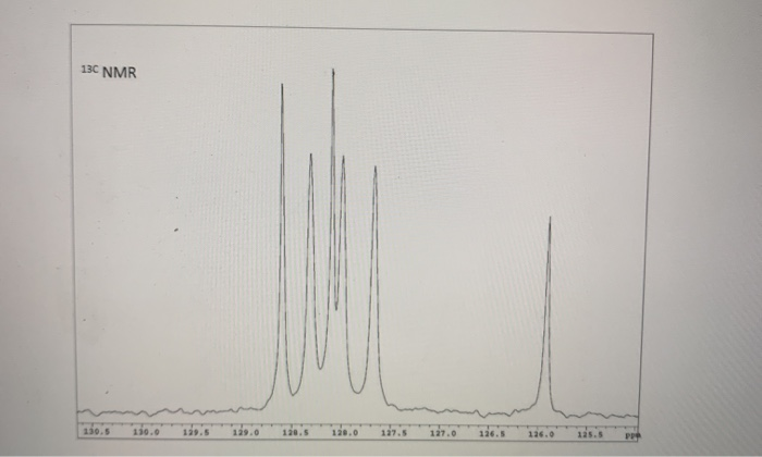 Solved C3H10 1H NMR 3 2. 25 3 Pp 1H NMR 2. 3 PP 1H NMR 3 | Chegg.com