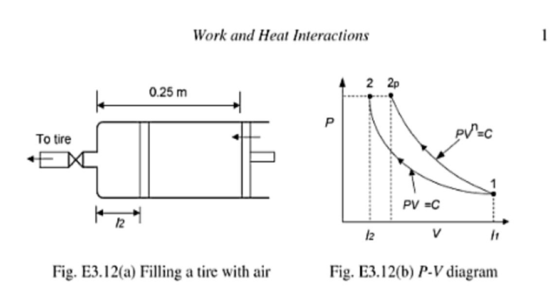Solved The bicycle tire has a pressure of 3.8 ﻿bar. As seen | Chegg.com