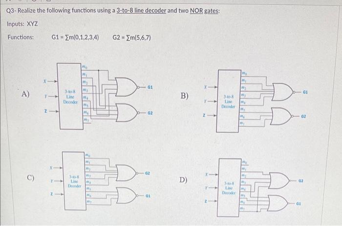 Solved Q3- Realize the following functions using a 3-to-8 | Chegg.com