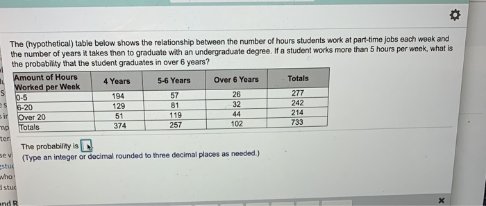 Solved The (hypothetical) table below shows the relationship | Chegg.com