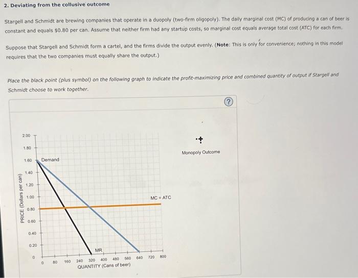 Solved 2. Deviating from the collusive outcome Stargell and | Chegg.com