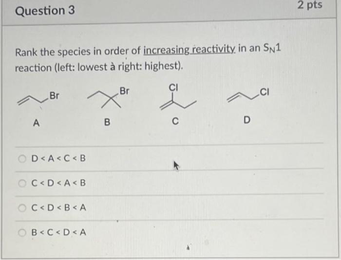 Solved Rank the species in order of increasing reactivity in | Chegg.com