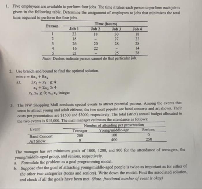 Solved Five employees are available to perform four jobs. | Chegg.com