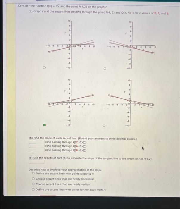 Solved Consider the function f(x)=x and the point P(4,2) on | Chegg.com
