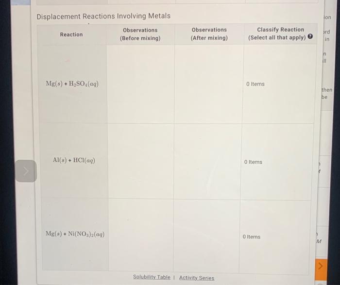 Solved Displacement Reactions involving Acids Ur | Chegg.com