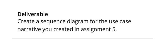 Solved Deliverable Create a sequence diagram for the use | Chegg.com