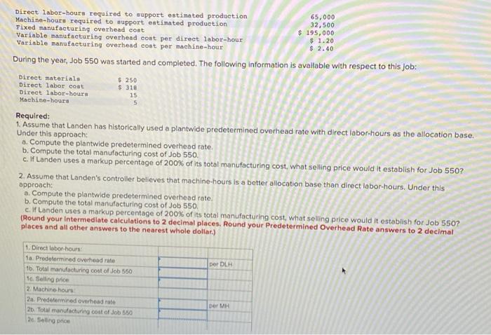 Solved Direct labor-hours required to support estimated | Chegg.com