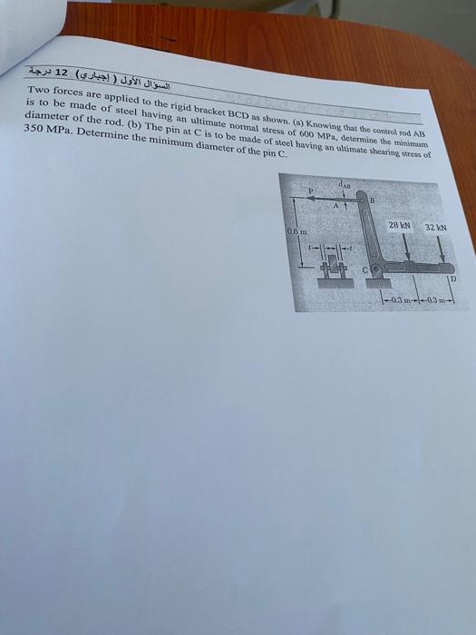 Solved Two forces are applied to the rigid bracket BCD as | Chegg.com