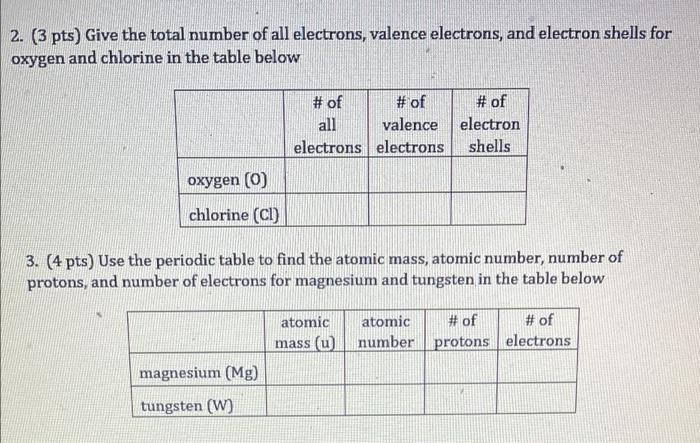 Solved 2. (3 pts) Give the total number of all electrons, | Chegg.com
