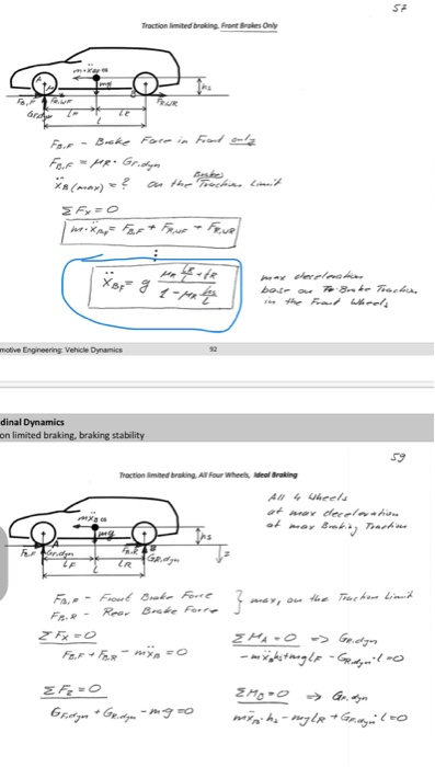 this is a vehicle dynamics problem. this is all | Chegg.com