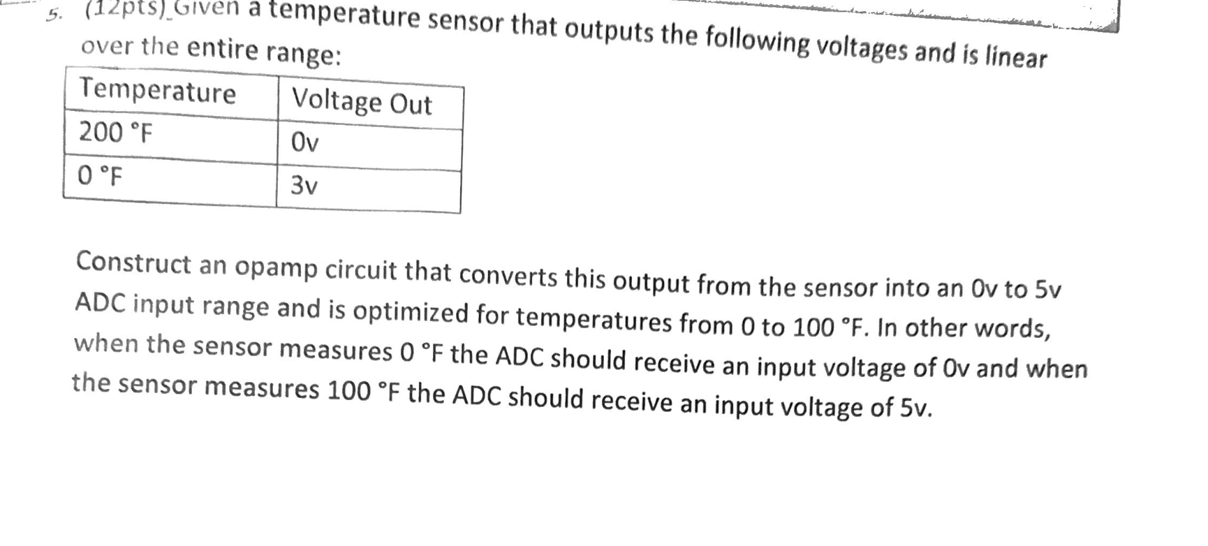 Solved (12ptS)_Given a temperature sensor that outputs the | Chegg.com
