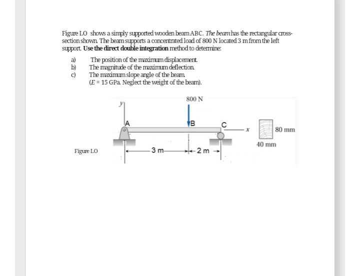 Solved Figure LO shows a simply supported wooden beam ABC. | Chegg.com