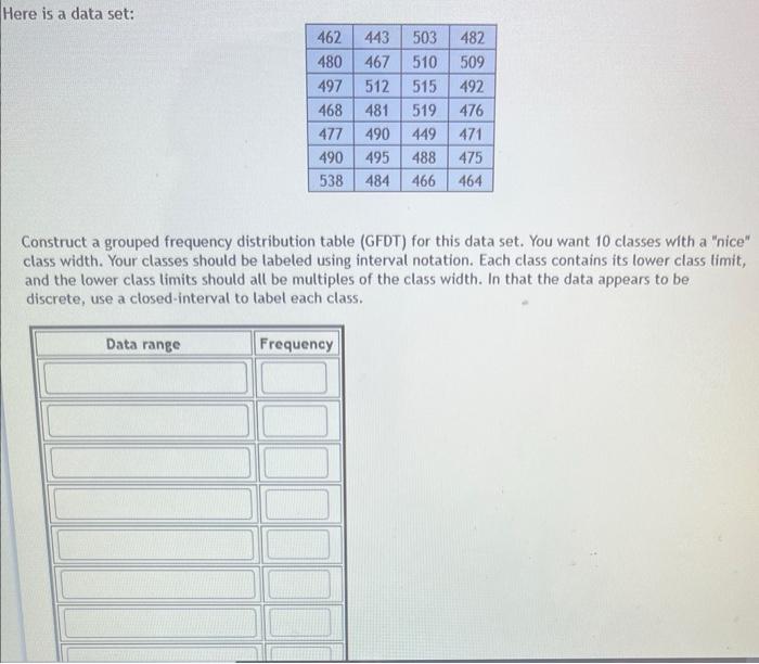 Solved Here is a data set: Construct a grouped frequency | Chegg.com