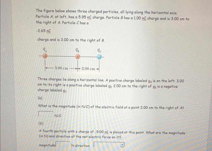 Solved The Figure Below Shows Three Charged Particles All