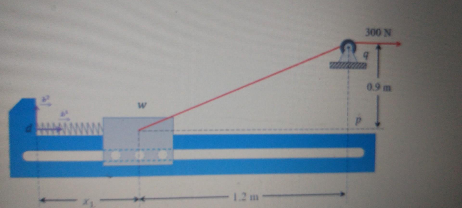 Solved 1. Refer to the system shown in Figure 1 where the | Chegg.com