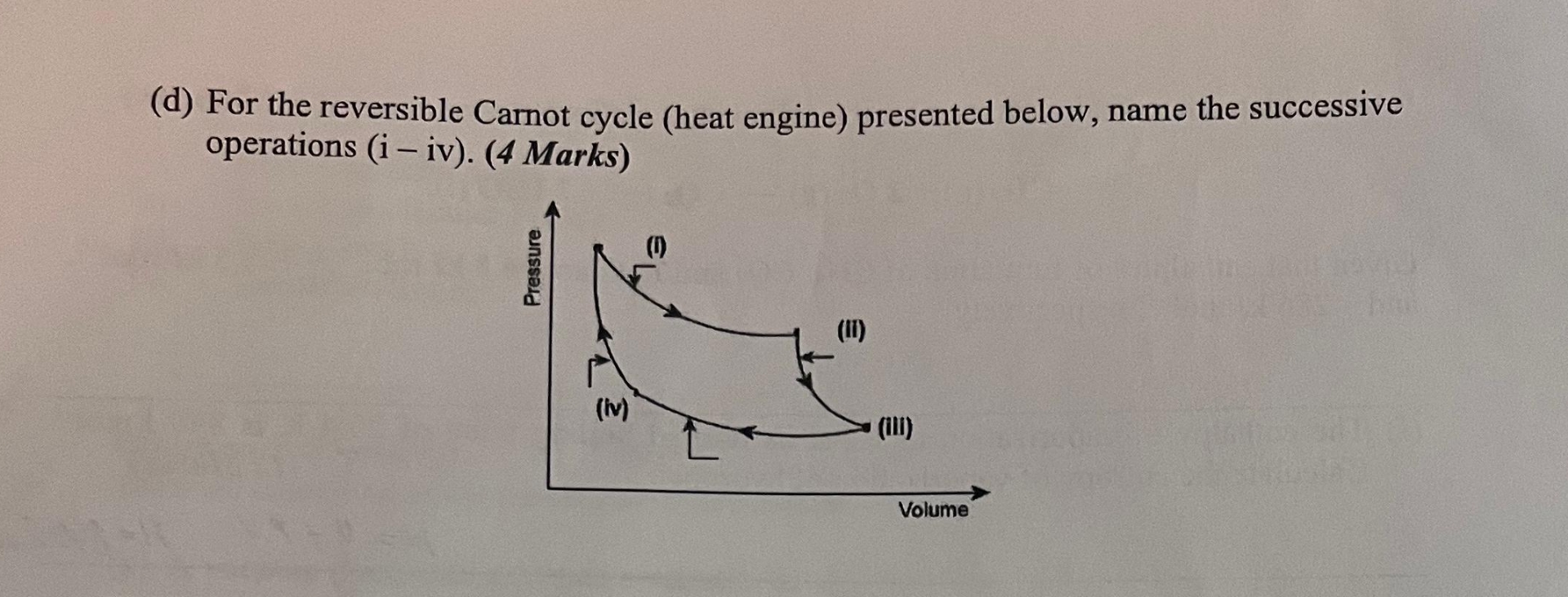 Solved (d) ﻿For the reversible Carnot cycle (heat engine) | Chegg.com
