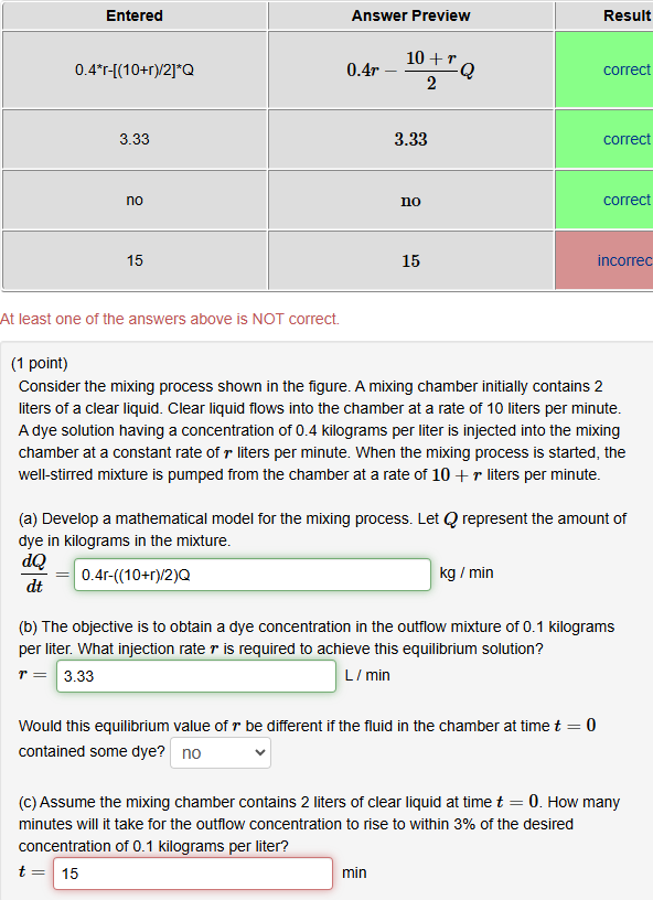 Solved (1 ﻿point)Consider the mixing process shown in the | Chegg.com