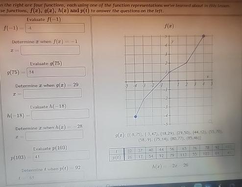 Solved se functions, f(x),g(x),h(x) ﻿and p(t) ﻿to answer the | Chegg.com