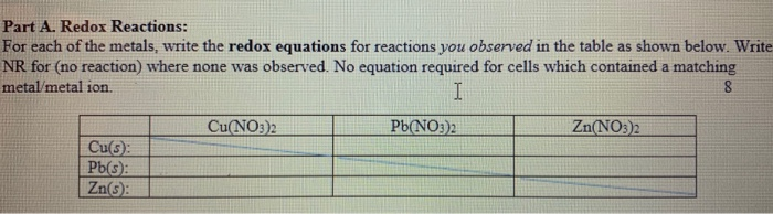 Solved Part A. Redox Reactions: For each of the metals, | Chegg.com