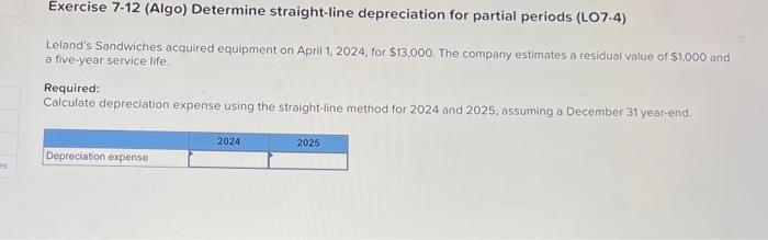 Solved Exercise 7-12 (Algo) Determine straight-line | Chegg.com