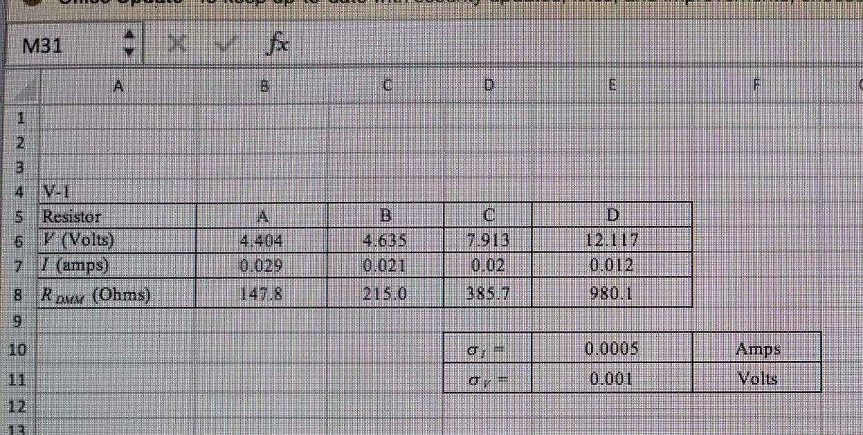Solved V Resistance R is defined as: R= R- Tabulate the data | Chegg.com