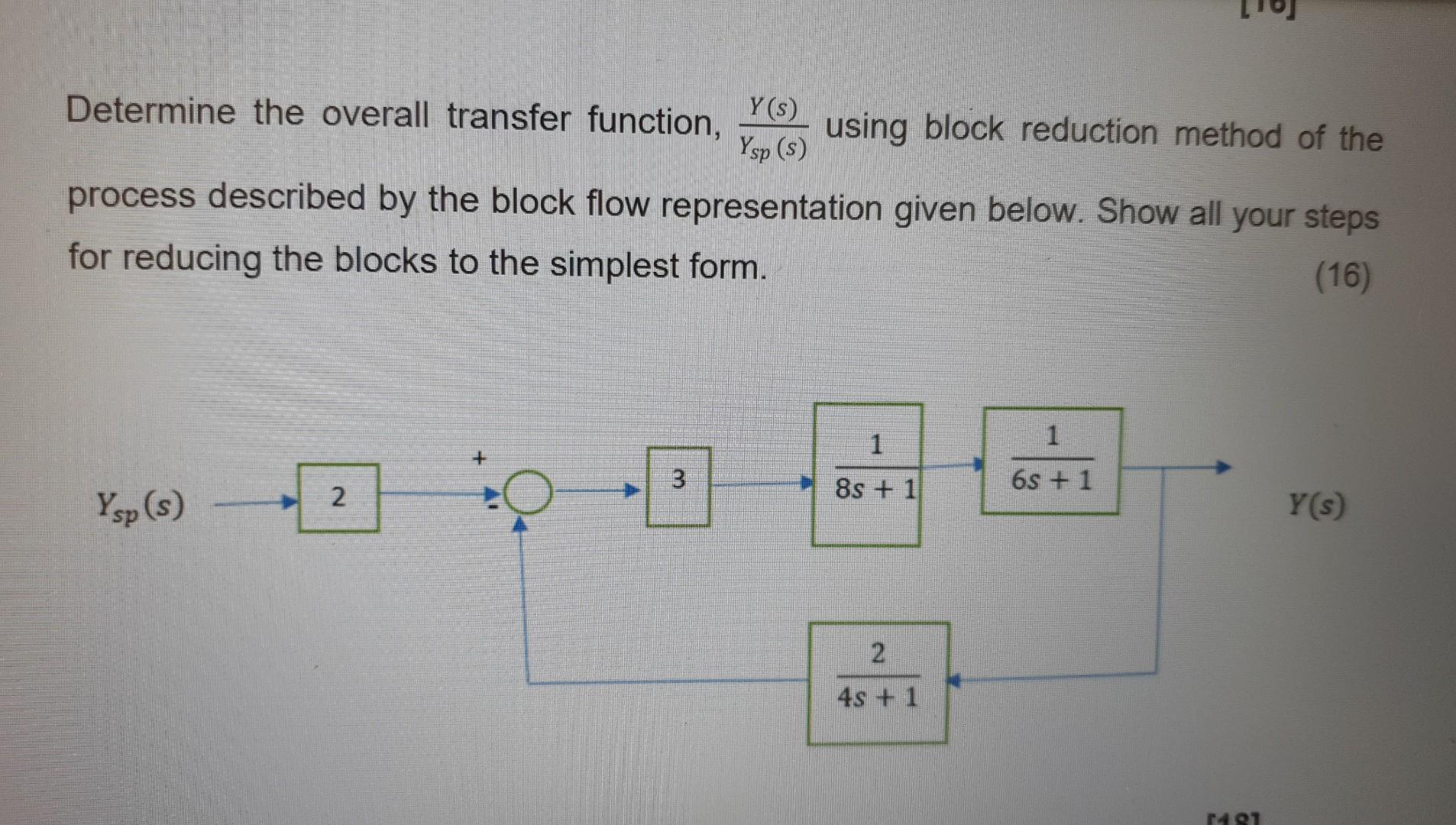 Solved Determine the overall transfer function, Ysp(s)Y(s) | Chegg.com