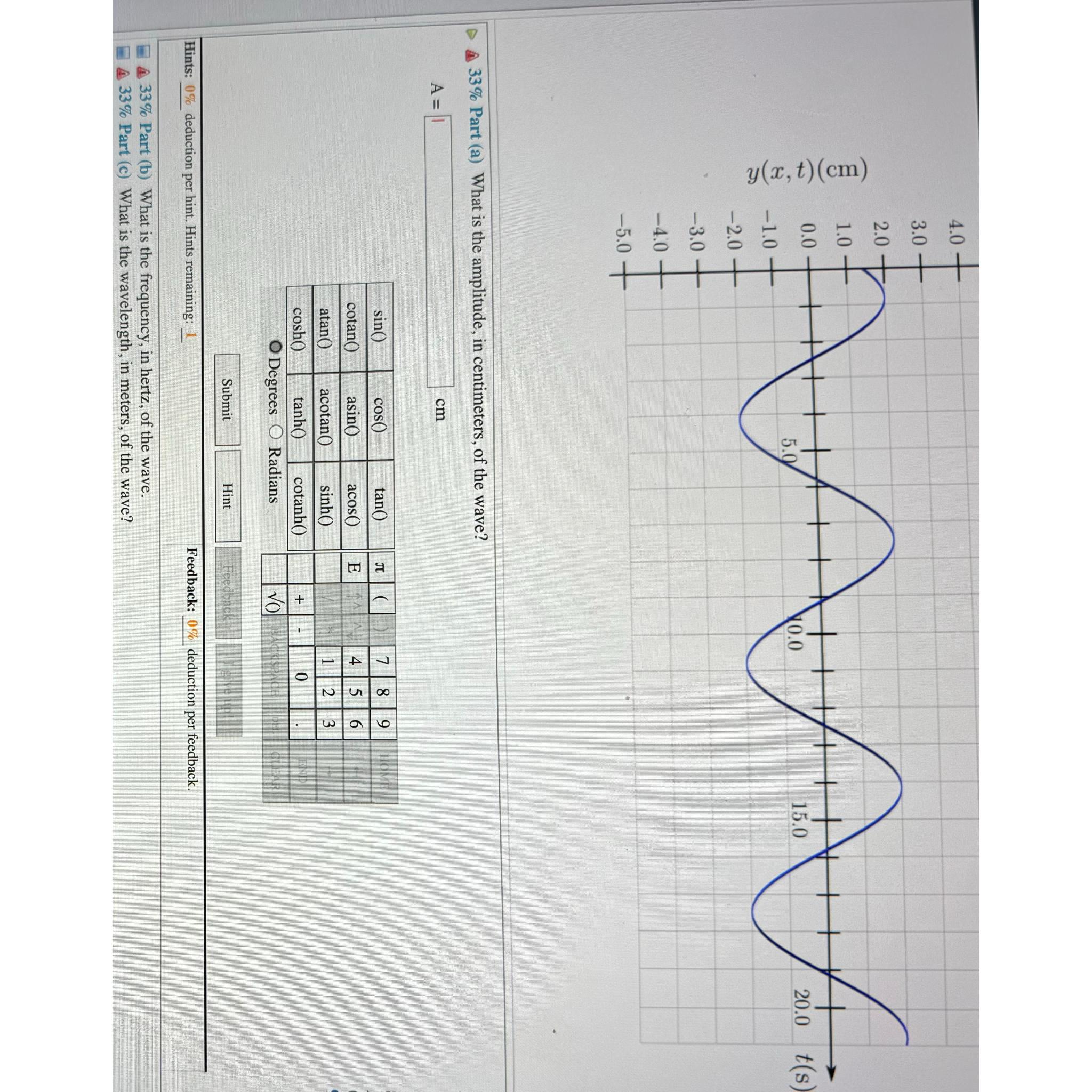 Solved 7%) ﻿Problem 1: The graph below shows the transverse | Chegg.com