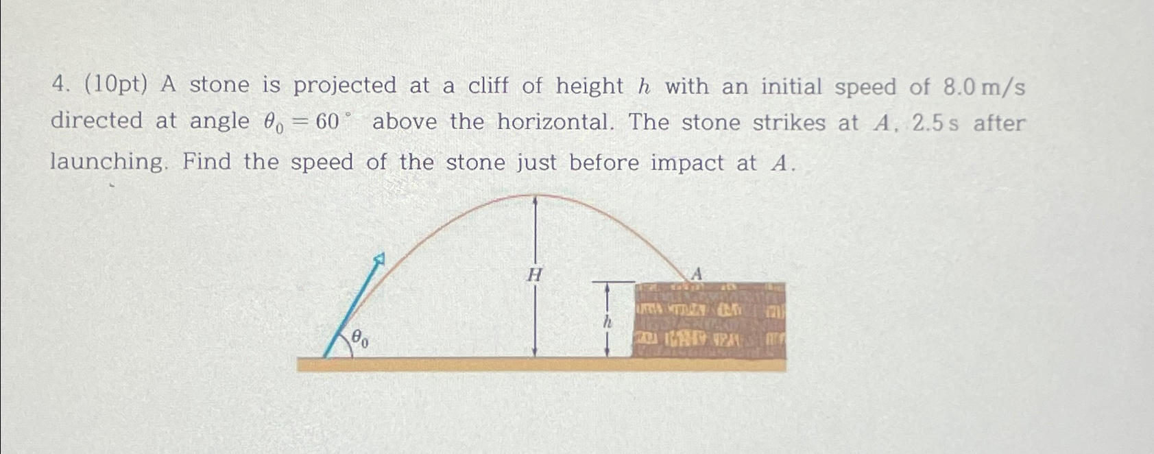 Solved A stone is projected at a cliff of height h ﻿with an | Chegg.com