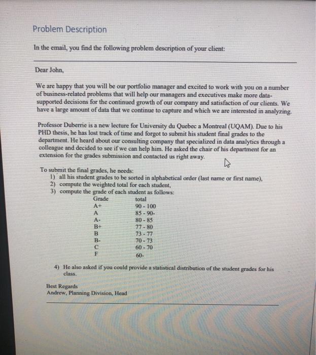 Solved Problem Description Data Set In the email, you find | Chegg.com