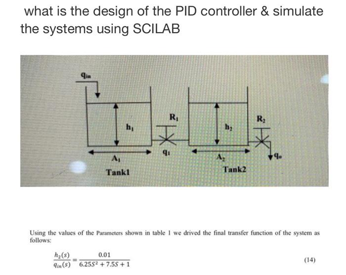Solved simulate in scilab or matlab simulink l need Desiging | Chegg.com