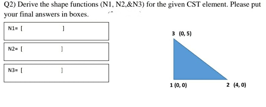Solved Q2) Derive the shape functions (N1, N2,&N3) for the | Chegg.com