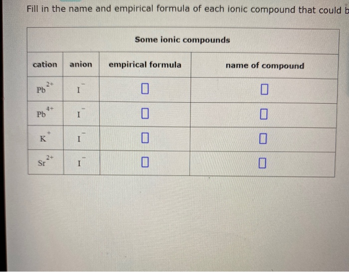 Solved Fill in the name and empirical formula of each ionic | Chegg.com