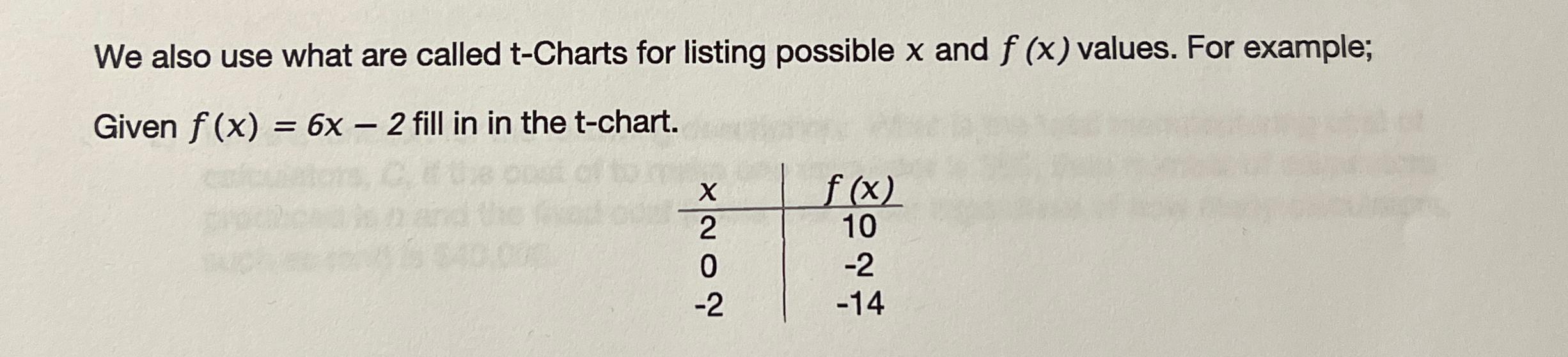 Solved We also use what are called t-Charts for listing | Chegg.com