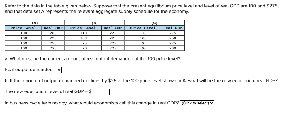 Solved Refer to the data in the table given below. Suppose | Chegg.com