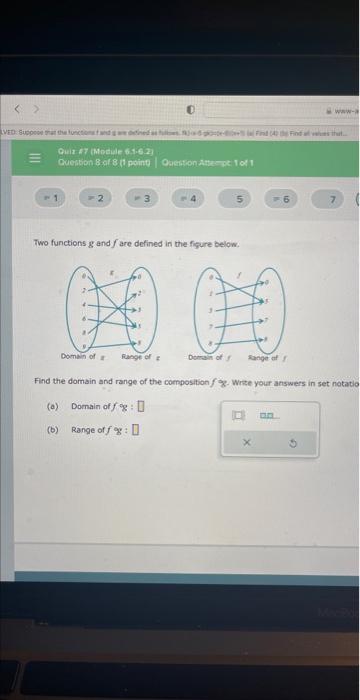 Solved Two functions g and f are defined in the figure | Chegg.com