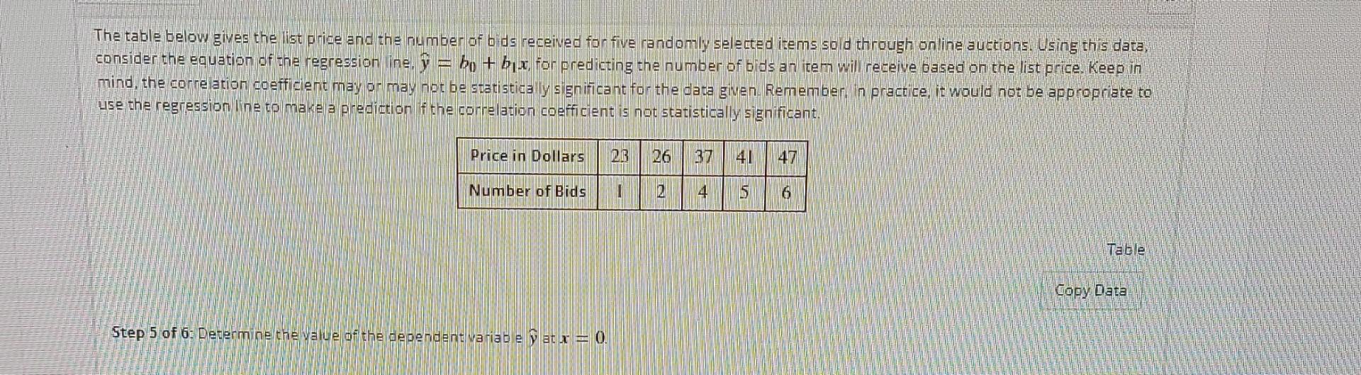 Step 1 of 6: Find the estimated slope. Round your | Chegg.com