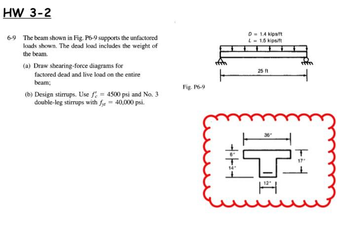 Solved HW 3-2 6-9 The beam shown in Fig. P6-9 supports the | Chegg.com