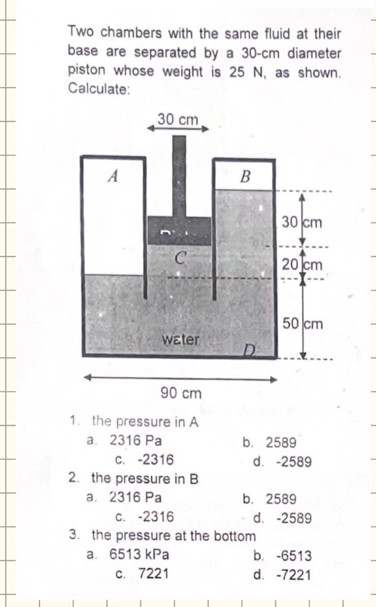 Solved Two chambers with the same fluid at their base are | Chegg.com