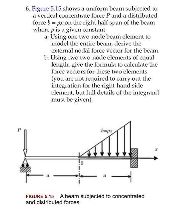 6. Figure 5.15 shows a uniform beam subjected to a | Chegg.com