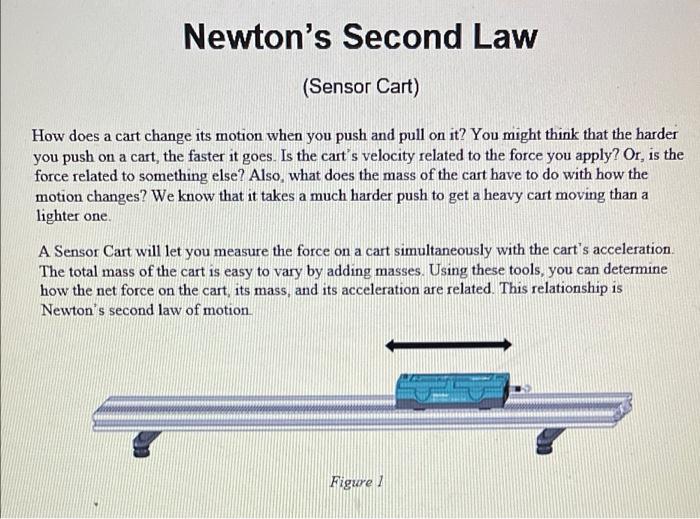 Solved Newton's Second Law (Sensor Cart) How does a cart | Chegg.com