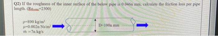 Solved Q2) If the roughness of the inner surface of the | Chegg.com