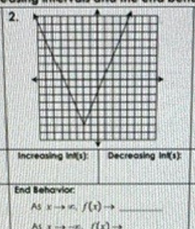 Solved How do you solve # 1? ﻿End Behavior: ﻿As x→n(x)→ | Chegg.com