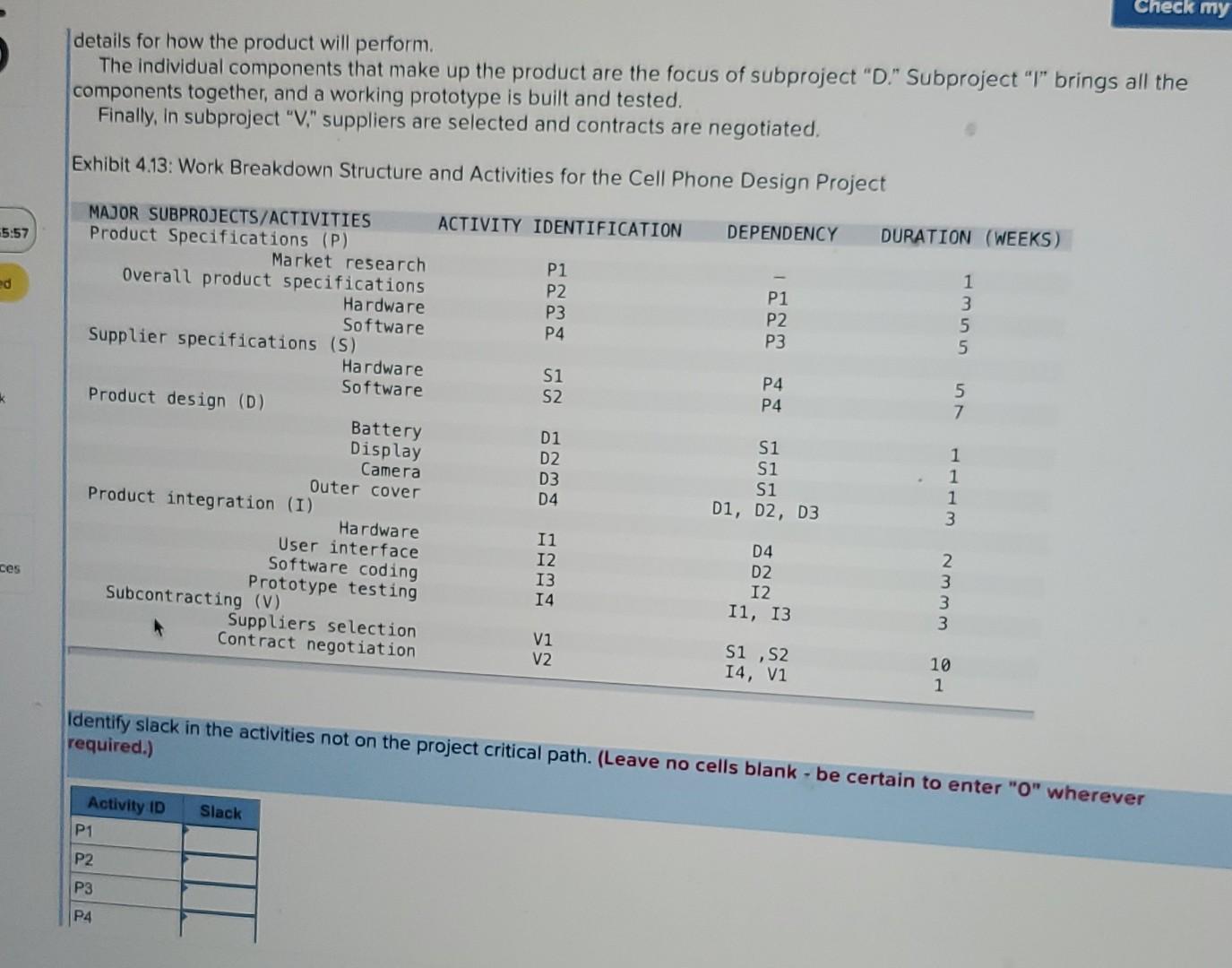Solved Details For How The Product Will Perform The