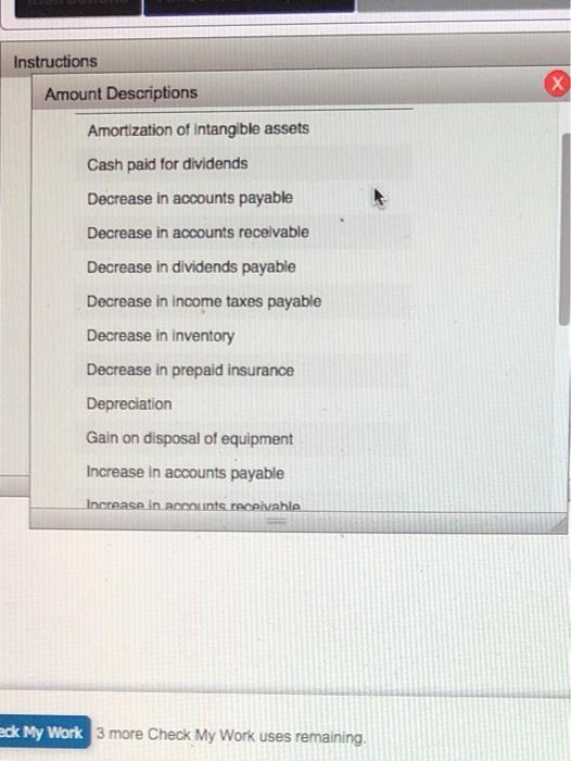 Solved Instructions The income statement disclosed the | Chegg.com
