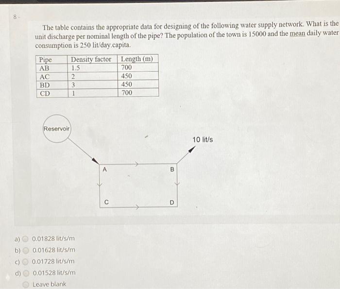 Solved The table contains the appropriate data for designing | Chegg.com