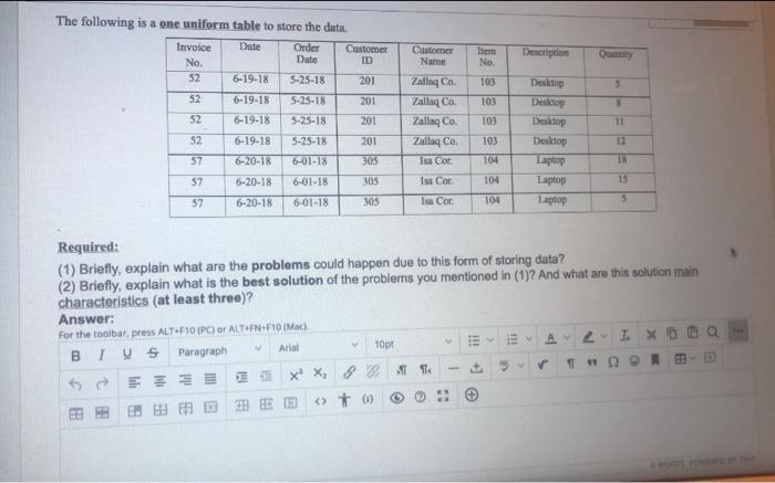 Solved The following is a one uniform table to store the | Chegg.com