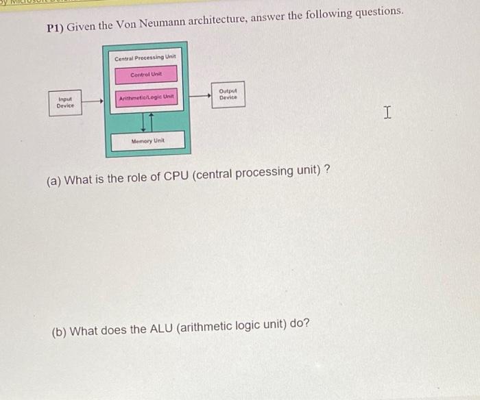 Solved P1) Given the Von Neumann architecture, answer the | Chegg.com
