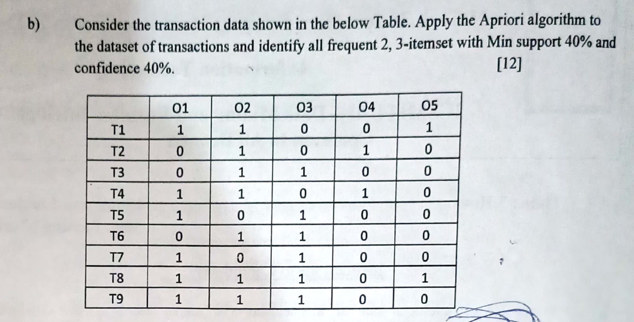 Solved b) ﻿Consider the transaction data shown in the below | Chegg.com