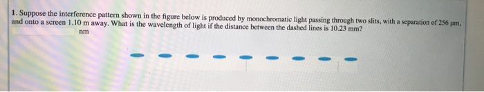 Solved 1. Suppose the interference pattern shown in the | Chegg.com