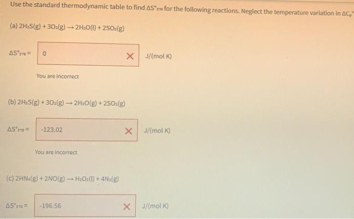 Solved Use the standard thermodynamic table to find AS for | Chegg.com
